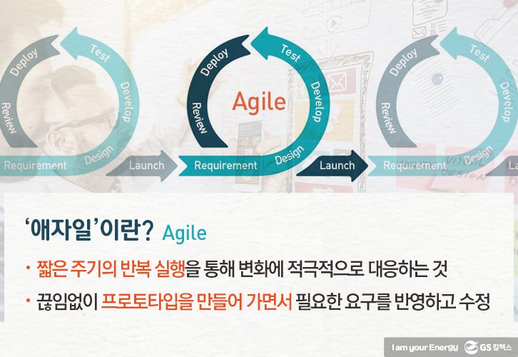 불확실한 경영환경 ‘애자일agile이 답이다 Gs칼텍스 공식 블로그 미디어허브