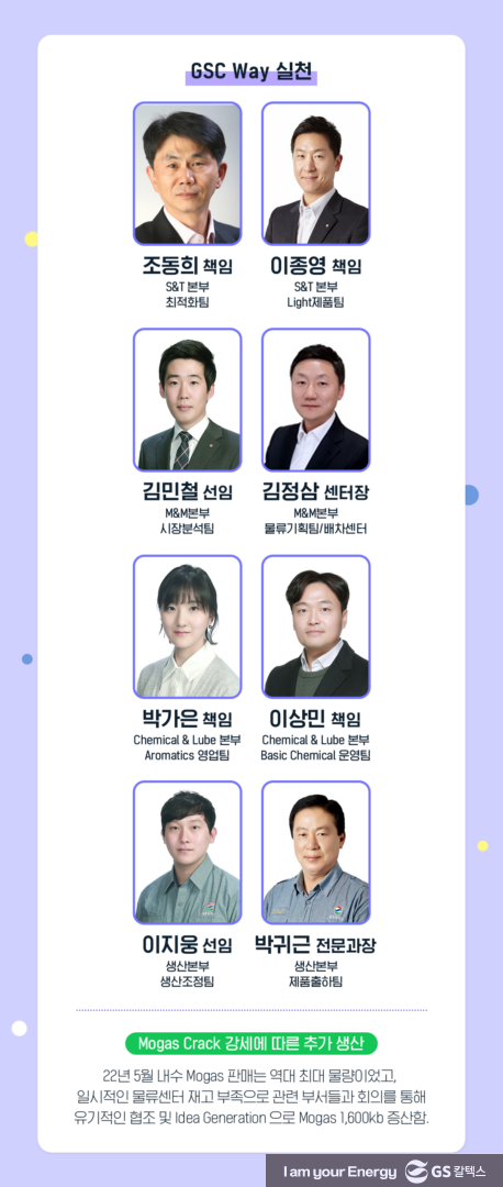 GS칼텍스를 빛낸 81인, ‘2023년 GSC Way 실천우수자’를 만나다! | GS칼텍스 미디어허브