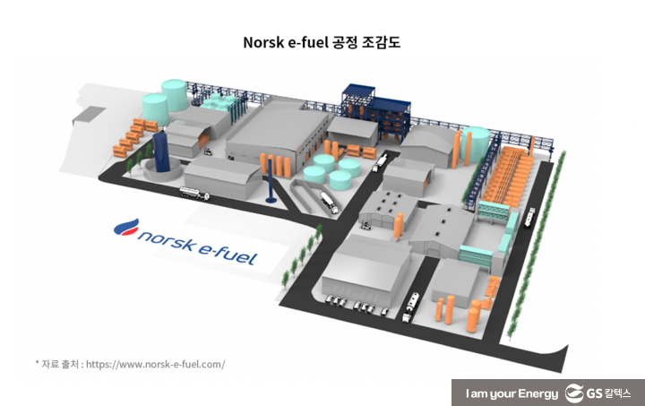 [에너지칼럼] 탄소저감에 기여하는 e-Fuel의 미래 전망은? | GS칼텍스 미디어허브